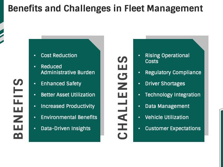 Fleet Management PowerPoint and Google Slides Template - PPT Slides