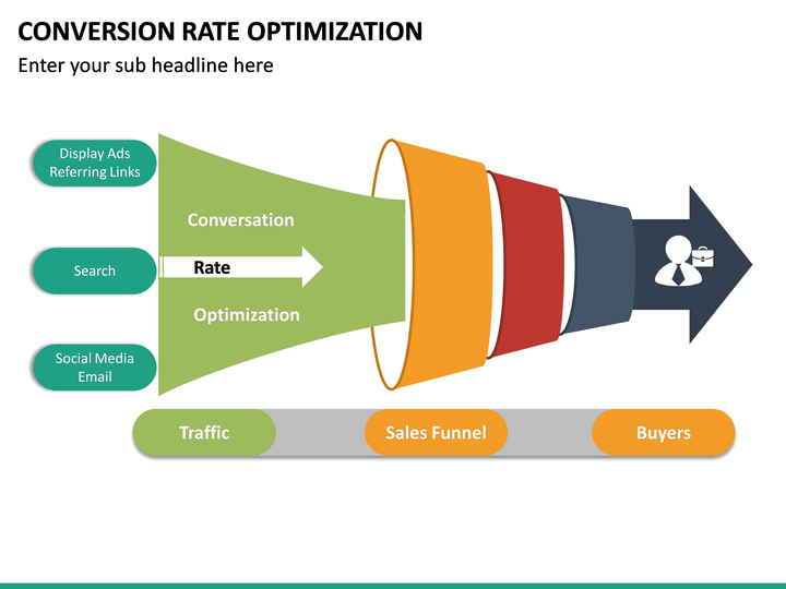 Conversion Rate Optimization PowerPoint Template | SketchBubble