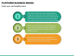 Platform Business Model PowerPoint Template | SketchBubble