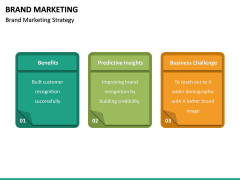Brand Marketing PowerPoint Template | SketchBubble