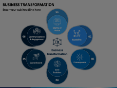 Business Transformation PowerPoint and Google Slides Template - PPT Slides