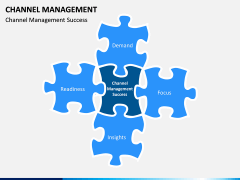 Channel Management PowerPoint Template | SketchBubble