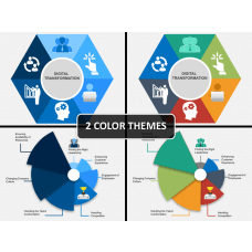 Strategic Transformation PowerPoint and Google Slides Template - PPT Slides