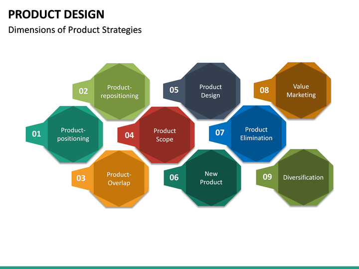 Product Design PowerPoint Template | SketchBubble