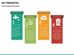 Key Priorities PowerPoint Template | SketchBubble