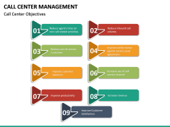 Call Center Management PowerPoint Template | SketchBubble