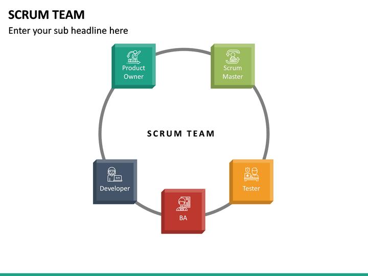 SCRUM Team PowerPoint Template | SketchBubble