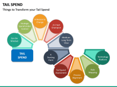 Tail Spend PowerPoint Template | SketchBubble
