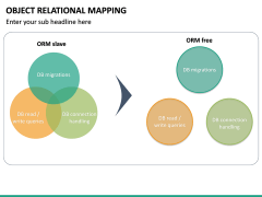 Object Relational Mapping PowerPoint Template | SketchBubble