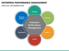 Enterprise Performance Management PowerPoint Template | SketchBubble