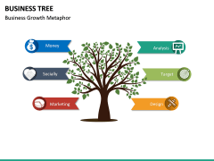 Business Tree PowerPoint Template | SketchBubble