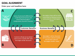 Goal Alignment PowerPoint Template | SketchBubble