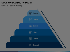 Decision Making Pyramid PowerPoint and Google Slides Template - PPT Slides
