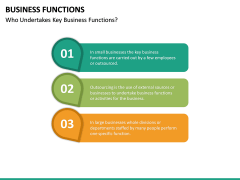Business Functions PowerPoint Template | SketchBubble