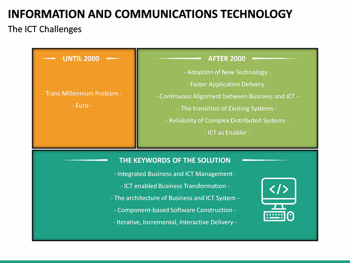 Information and Communications Technology (ICT) PowerPoint Template ...