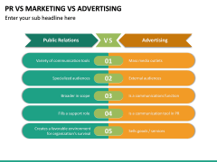 PR Vs Marketing Vs Advertising PowerPoint Template | SketchBubble