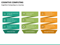 Cognitive Computing PowerPoint Template | SketchBubble