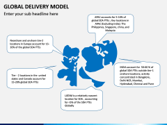 Global Delivery Model PowerPoint Template | SketchBubble