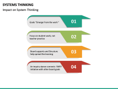 Systems Thinking PowerPoint Template | SketchBubble