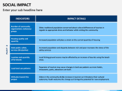 Social Impact PowerPoint Template | SketchBubble