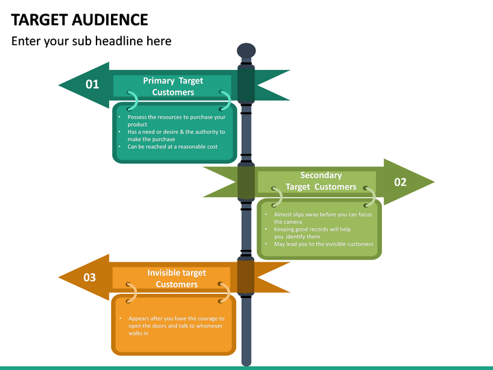 Target Audience PowerPoint Template | SketchBubble