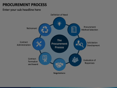 Procurement Process PowerPoint and Google Slides Template - PPT Slides