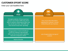 Customer Effort Score PowerPoint Template | SketchBubble
