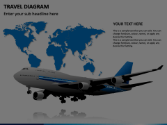 Travel Diagram for PowerPoint and Google Slides - PPT Slides
