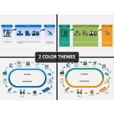 Upstream Midstream and Downstream PowerPoint Template - PPT Slides