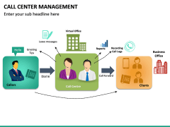 Call Center Management PowerPoint Template | SketchBubble