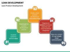 Lean Development PowerPoint Template | SketchBubble