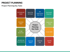 Project Planning PowerPoint Template | SketchBubble