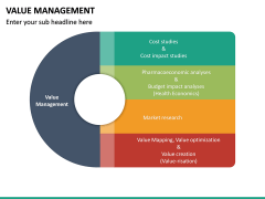 Value Management PowerPoint Template | SketchBubble