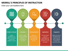 Merill's Principles of Instruction PowerPoint Template | SketchBubble