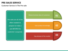 Pre Sales Service PowerPoint Template | SketchBubble