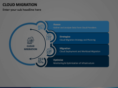 Cloud Migration PowerPoint and Google Slides Template - PPT Slides