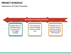 Project Schedule PowerPoint Template | SketchBubble