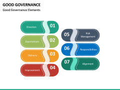 Good Governance PowerPoint Template | SketchBubble