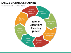 Sales and Operations Planning PowerPoint Template | SketchBubble