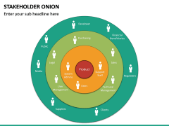 Stakeholder Onion PowerPoint Template | SketchBubble
