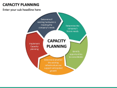 Capacity Planning PowerPoint Template | SketchBubble