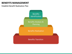 Benefits Management PowerPoint Template | SketchBubble