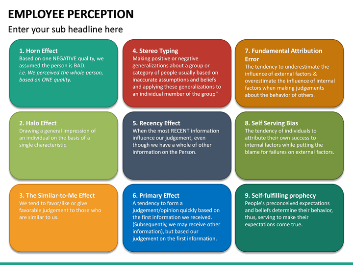 Employee Perception PowerPoint Template | SketchBubble