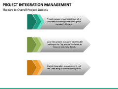 Project Integration Management PowerPoint Template | SketchBubble
