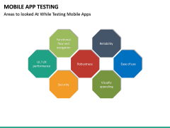 Mobile App Testing PowerPoint Template | SketchBubble