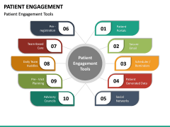 Patient Engagement PowerPoint Template | SketchBubble