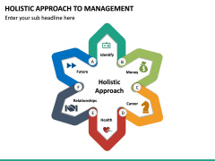 Holistic Approach to Management PowerPoint Template | SketchBubble