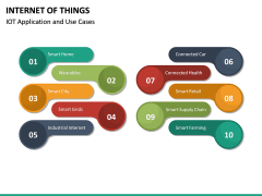 Internet of Things (IOT) PowerPoint Template | SketchBubble