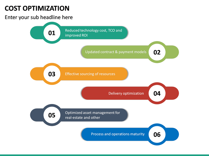 Cost Optimization PowerPoint Template | SketchBubble