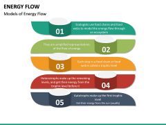 Energy Flow PowerPoint Template | SketchBubble